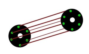 What is a squirrel cage induction motor - Mind of engineer