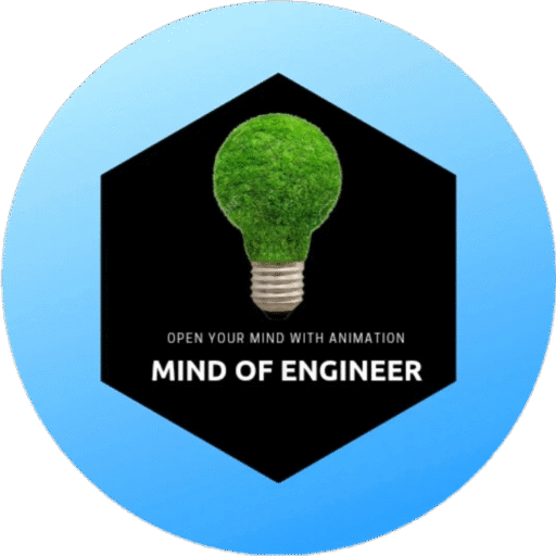 Synchronous motor | working principle - Mind of engineer